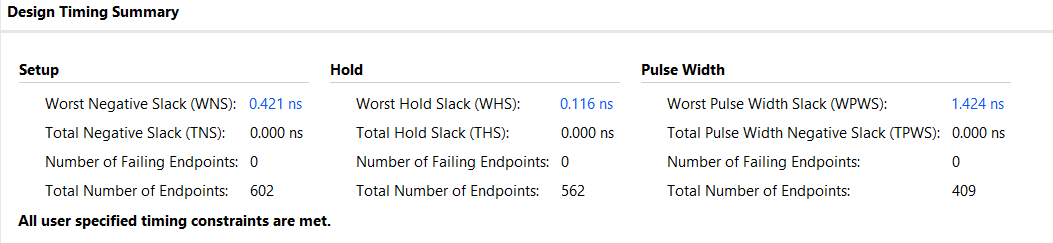 Clock Domain Crossing Cdc Using Fifos High Speed Uart Transciever