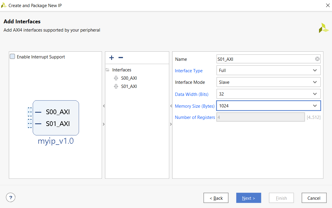 How To Create An Axi4 Full Custom Ip With Axi4 Lite And Uart Interfaces In Vivado Mehmet Burak