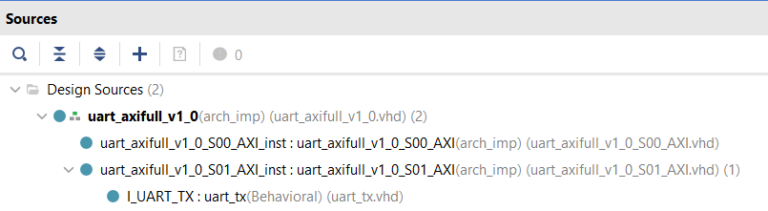 How To Create An Axi4 Full Custom Ip With Axi4 Lite And Uart Interfaces In Vivado Mehmet Burak
