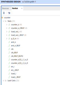 First Step to ASIC Design: Synthesis & Netlist | Verilog Counter Example on Vivado – Mehmet ...