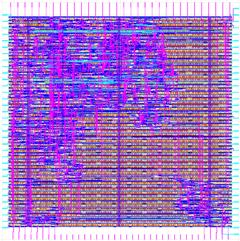 Risc V Based Soc Design With Open Source Openlane Ic Design Tool