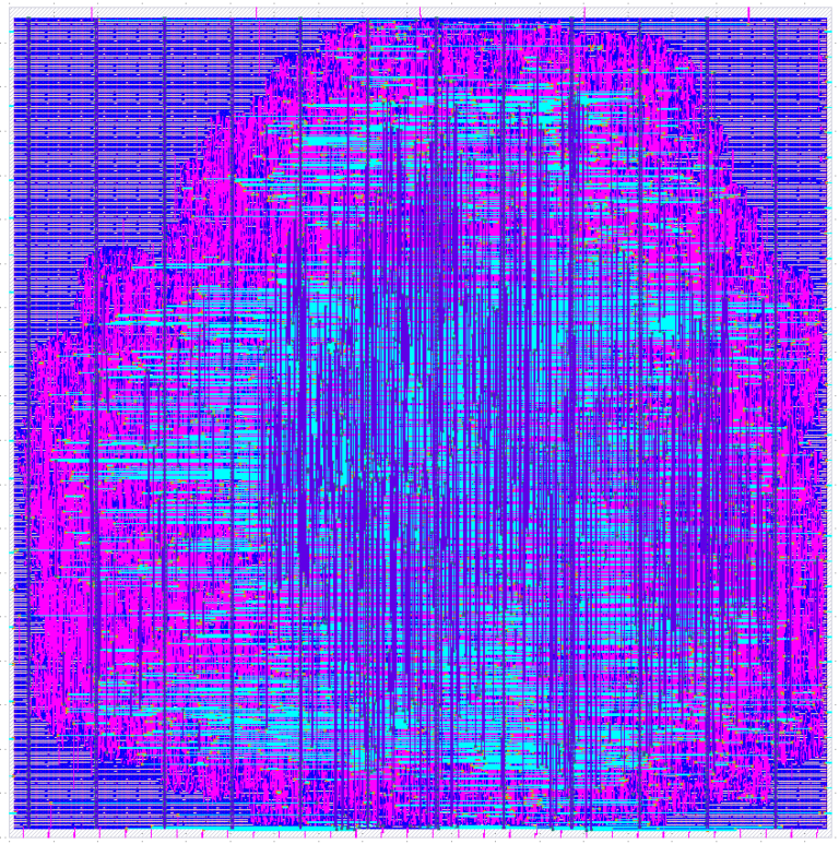 Risc V Based Soc Design With Open Source Openlane Ic Design Tool