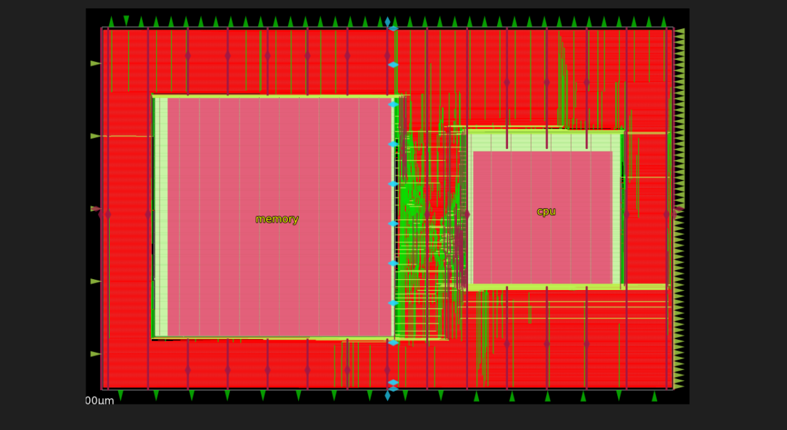 Open Source Ic Design Flow For An Open Source Risc V Soc Part2